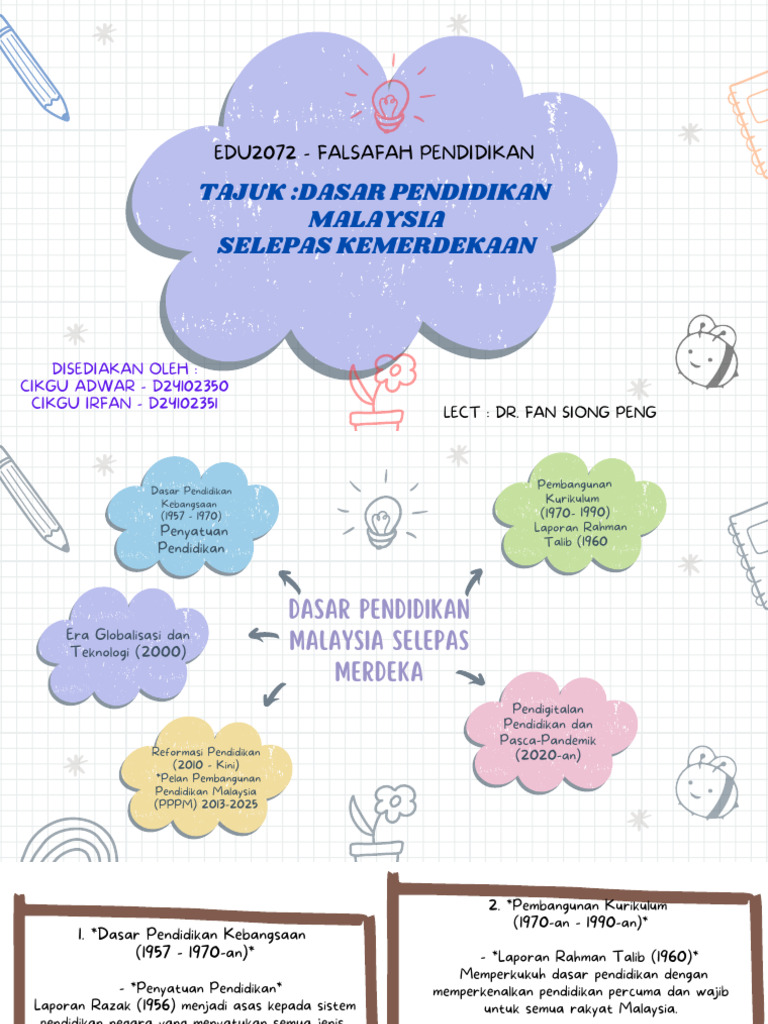 Dasar Pendidikan Malaysia Selepas Kemerdekaan - Kump.5 | PDF