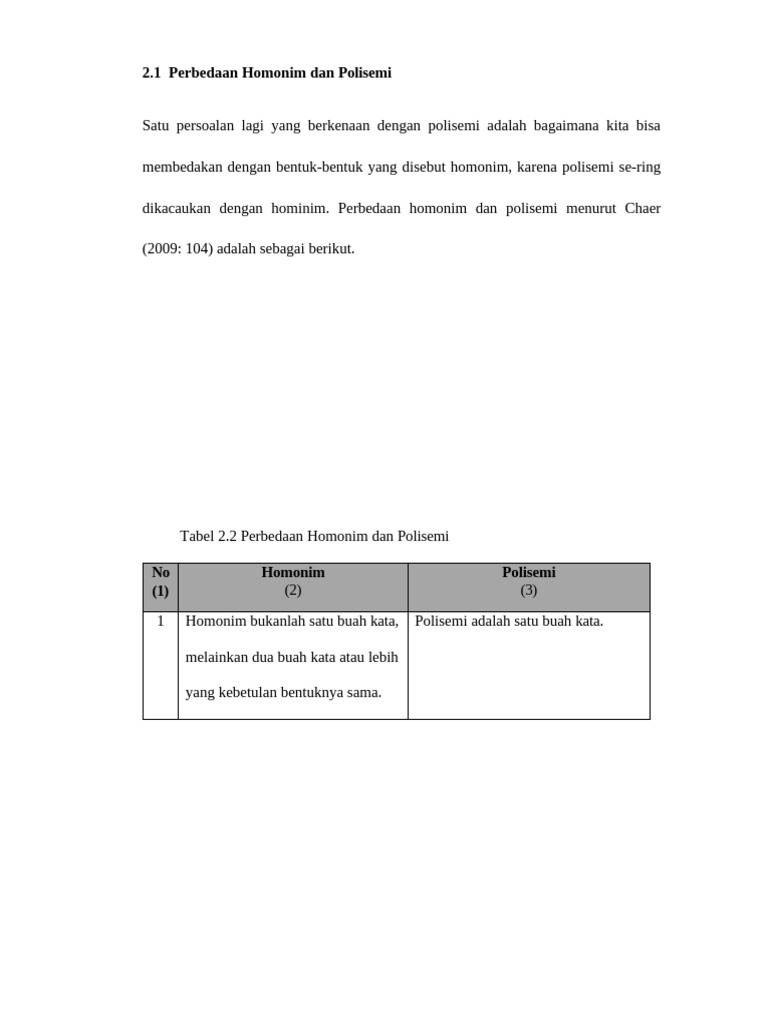 Perbedaan Homonim Dan Polisemi | PDF