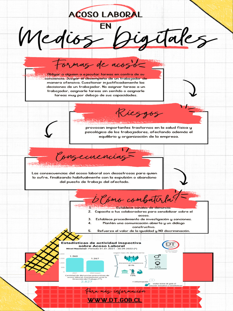 Infografía Juan Sepulveda - Daniel Manriquez | PDF