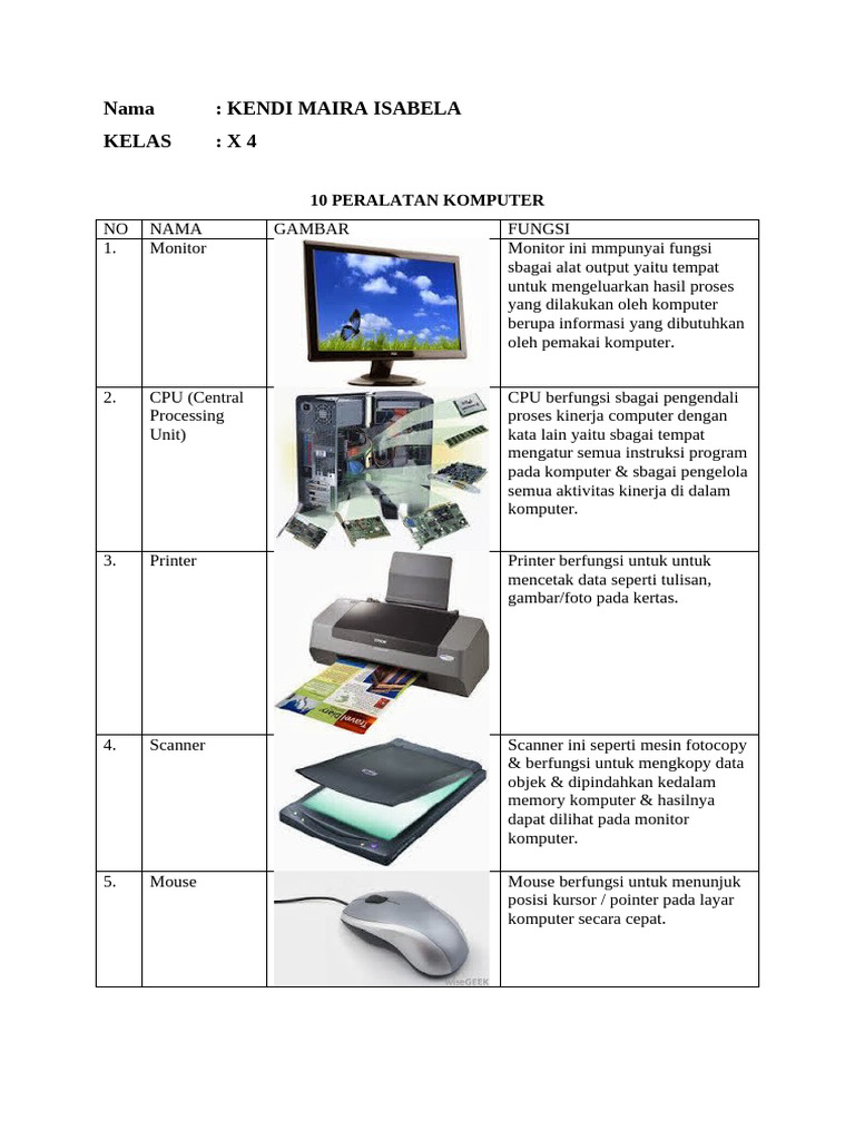 Komponen Komputer Beserta Fungsinya | PDF