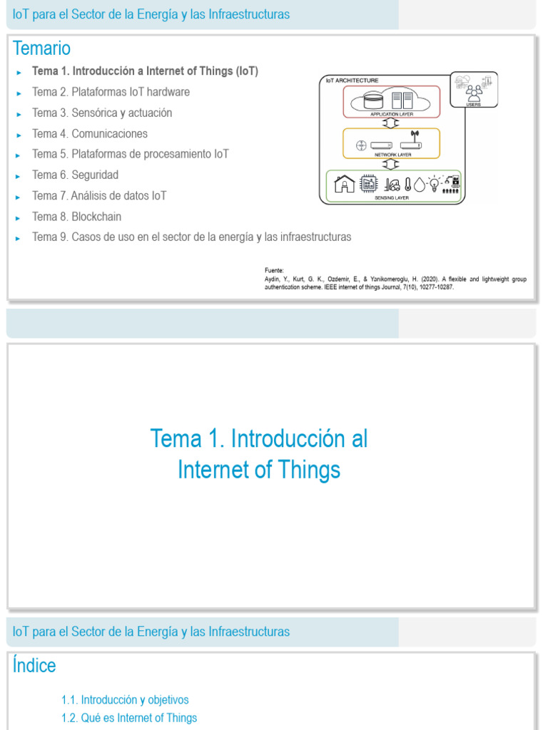 Tema 1 - Introducción A Internet of Things | PDF | Internet de las ...