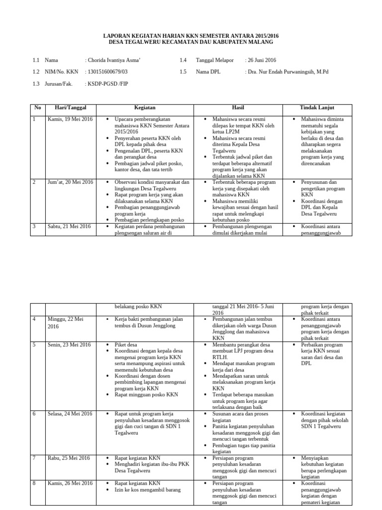Laporan Harian - Kegiatan.kkm Desa - Jagamulya | PDF
