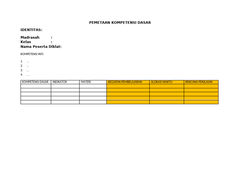 LK 2. Pemetaan SKL Ki KD Indikator | PDF | Komputer