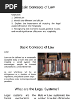 11.3 Types of Legal Systems Around The World - Introduction To ...