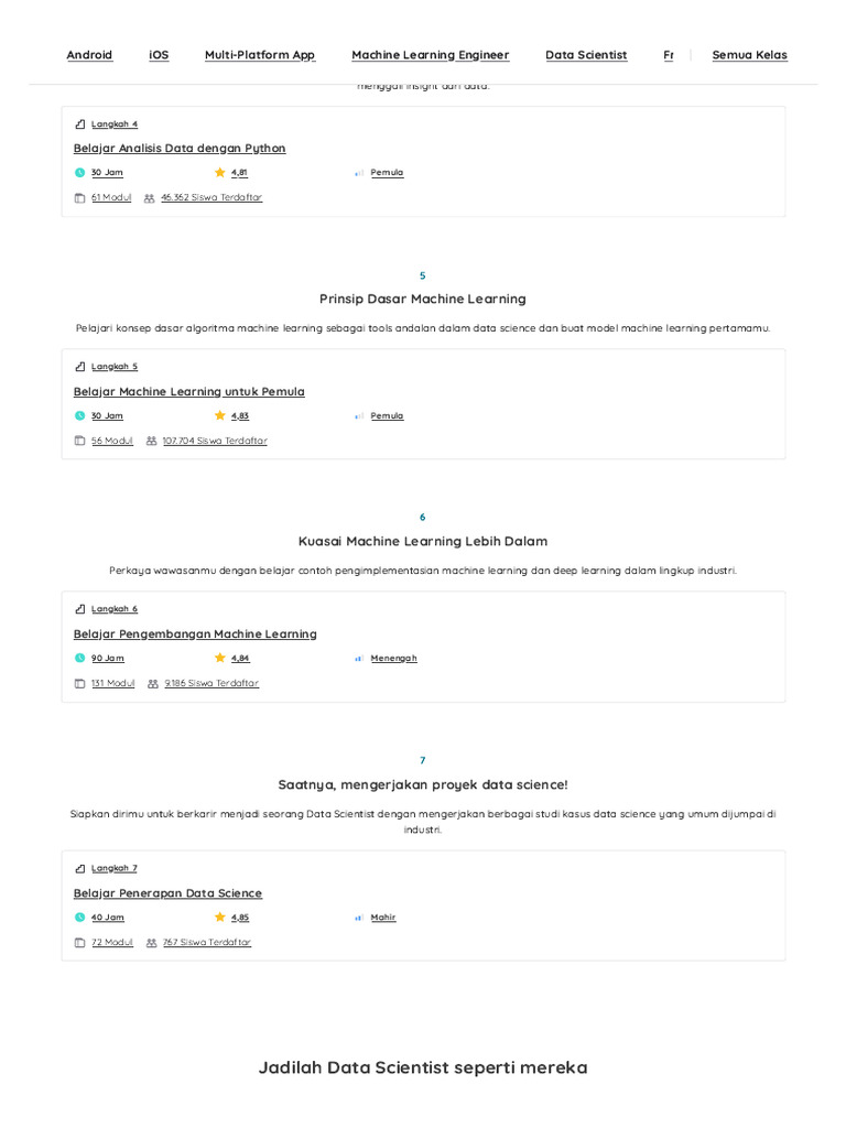 Data Scientist - Dicoding Indonesia - Hal#2 | PDF