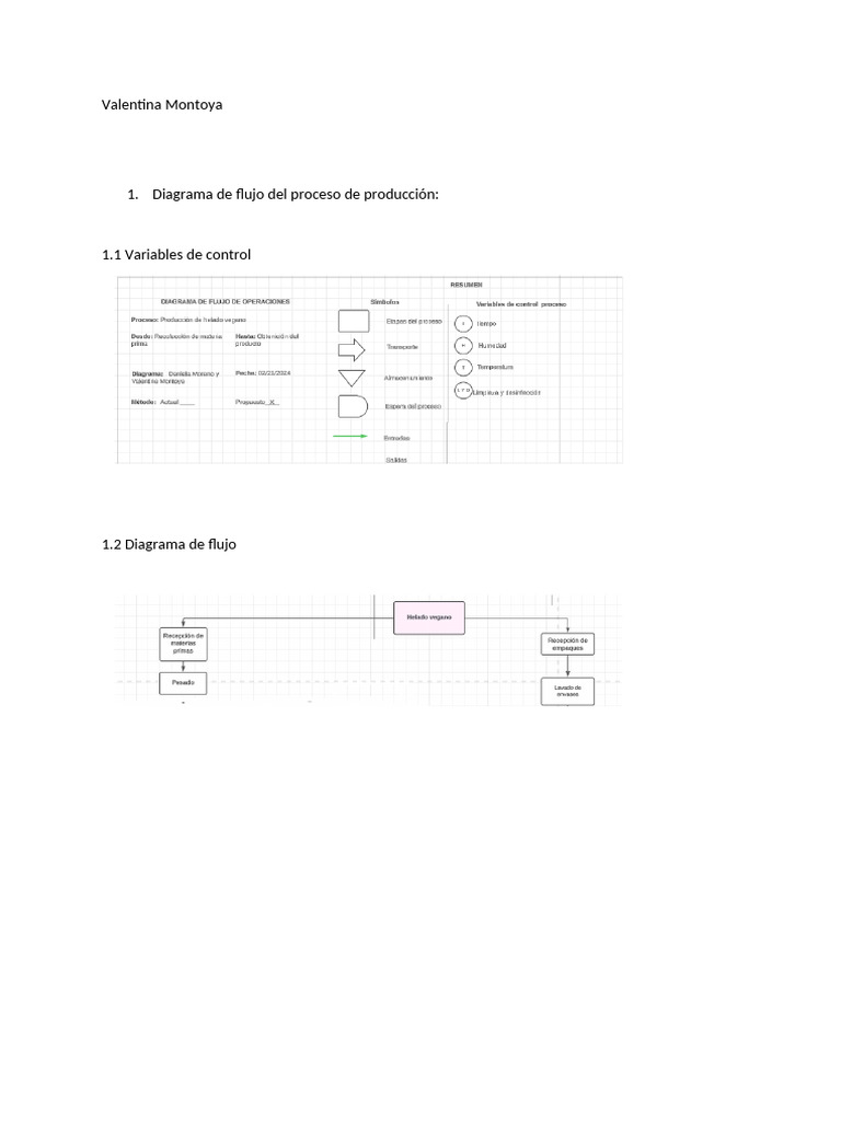 Tener en Cuenta Si La Mezcla de Los Ingredientes Se Ve Homog | PDF