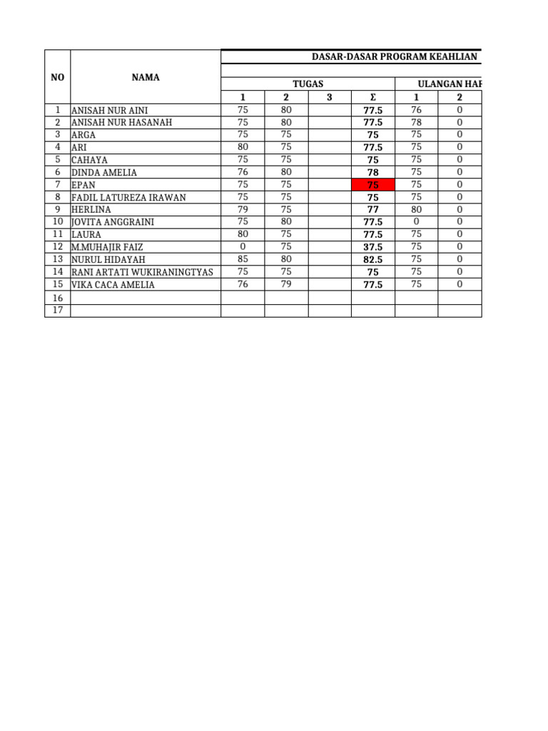 Nilai PTS DKV24 25 Ganjil | PDF