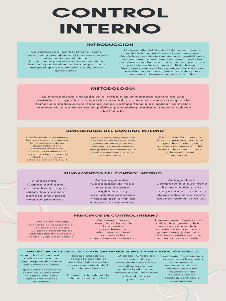 Control Interno - Contabilidad | PDF | Administración Pública ...