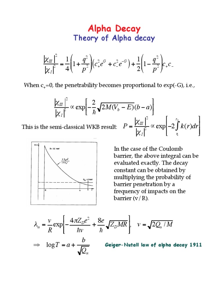 Alpha Decay 2 | Radioactive Decay | Nuclear Physics