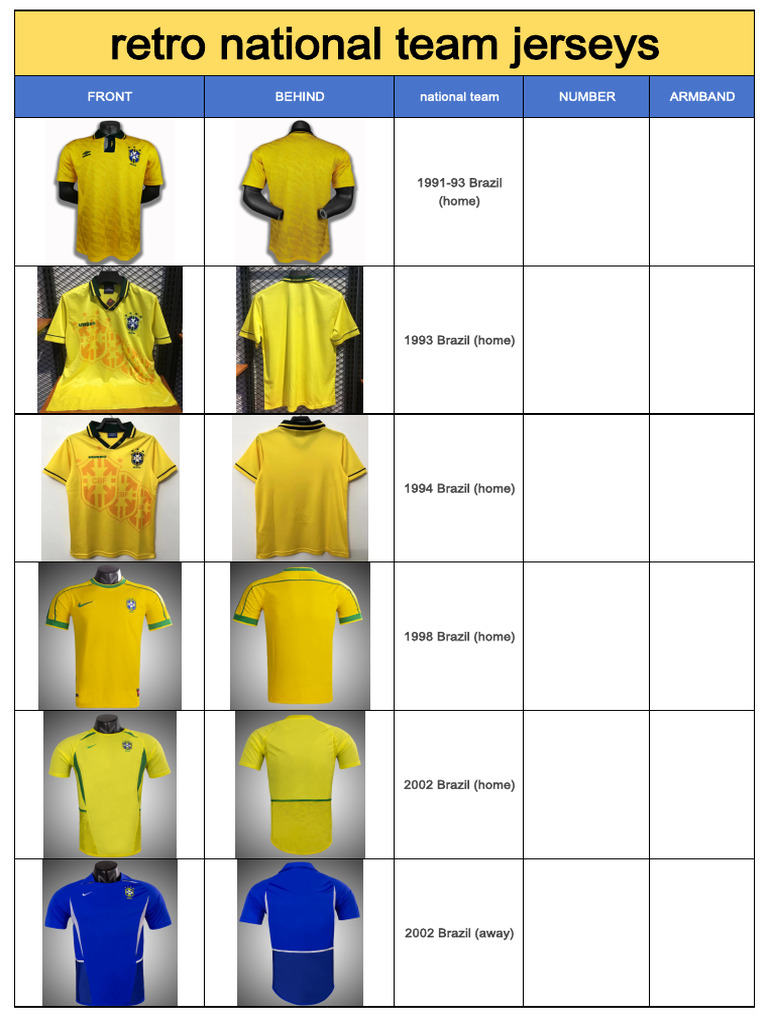 Retro National Team Jerseys Catalogue (2024-10-05 21 - 14 - 20) | PDF ...