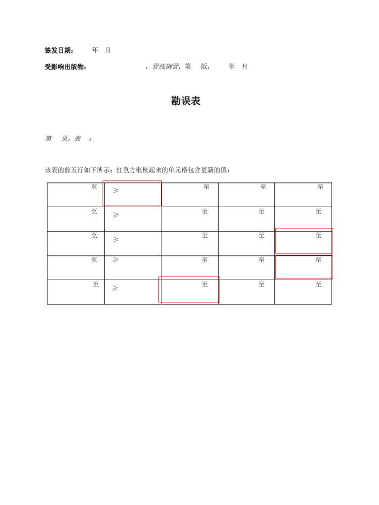 Api Spec 5L Chinese-2018 | PDF