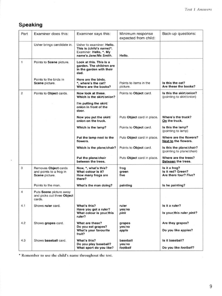 G3A + B Speaking Second Final Exam (Examiner - S Paper) | PDF