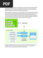FSI - Sesión - 01 - 2022 - Localhost, Apache y Xampp PDF | PDF | Mi sql | Servidor HTTP Apache