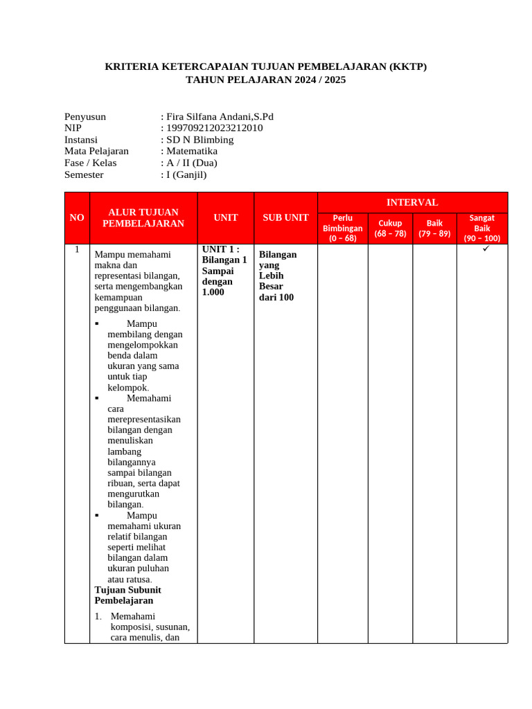 KKTP 1 MTK Kelas 2 | PDF