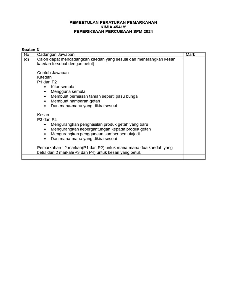 Pp-Trial SPM 2024-Pembetulan - Kelantan 2024 | PDF