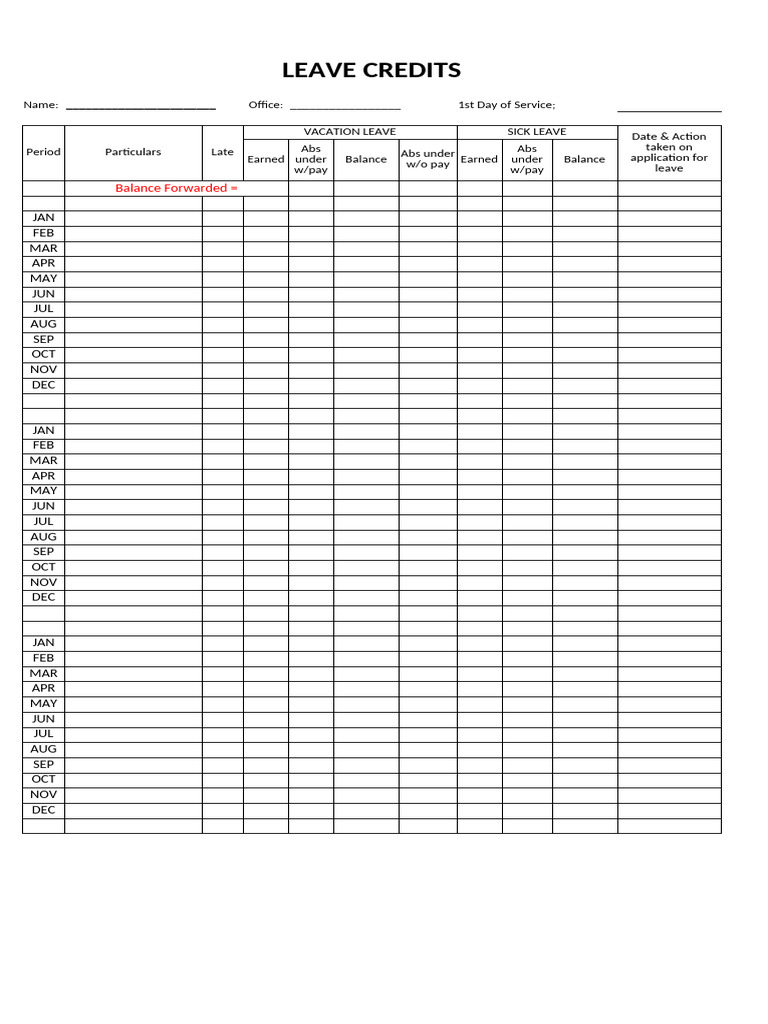 Leave Credits Computation Template | PDF