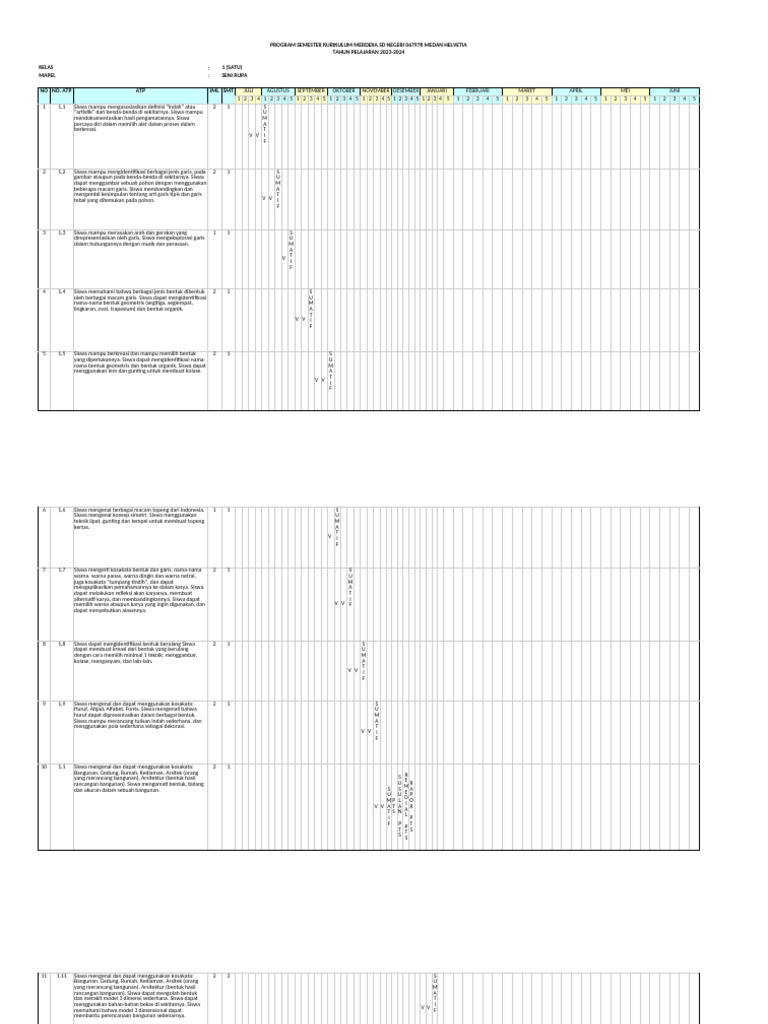 Prota Dan Prosem SBDP | PDF