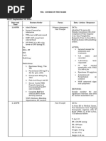 Sample Charting (Fdar) | PDF | Diseases And Disorders | Health Sciences