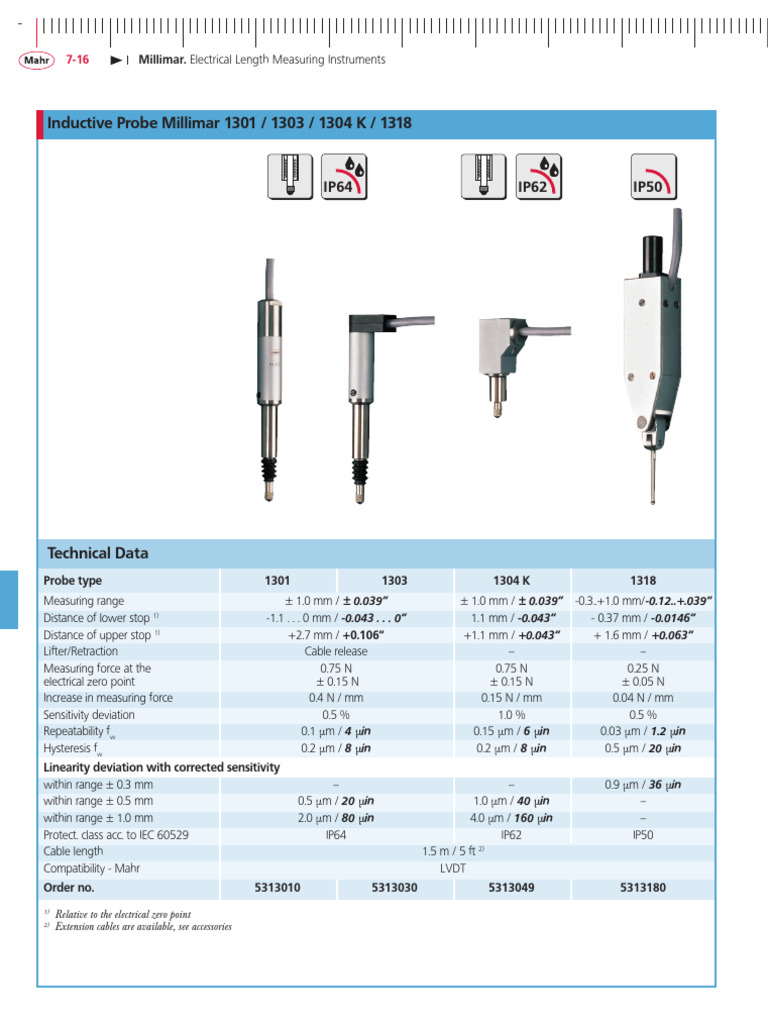 Feinprüf - Milimar Inductive Probes | PDF | Metrology