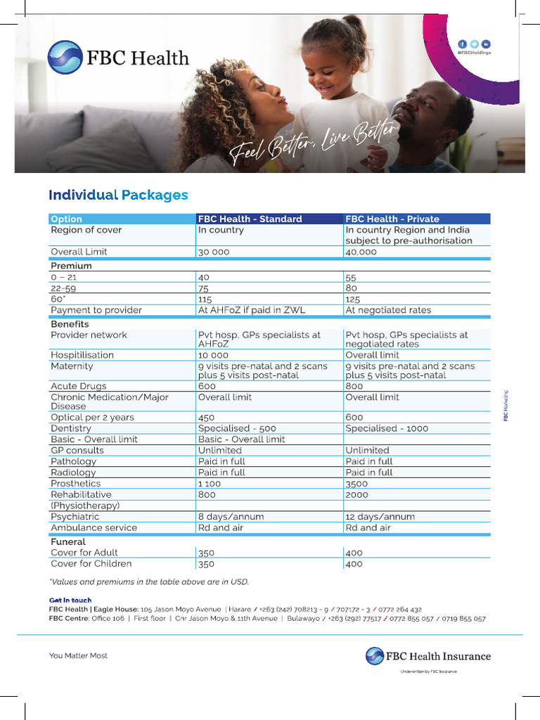 FBC Health Pricing | PDF