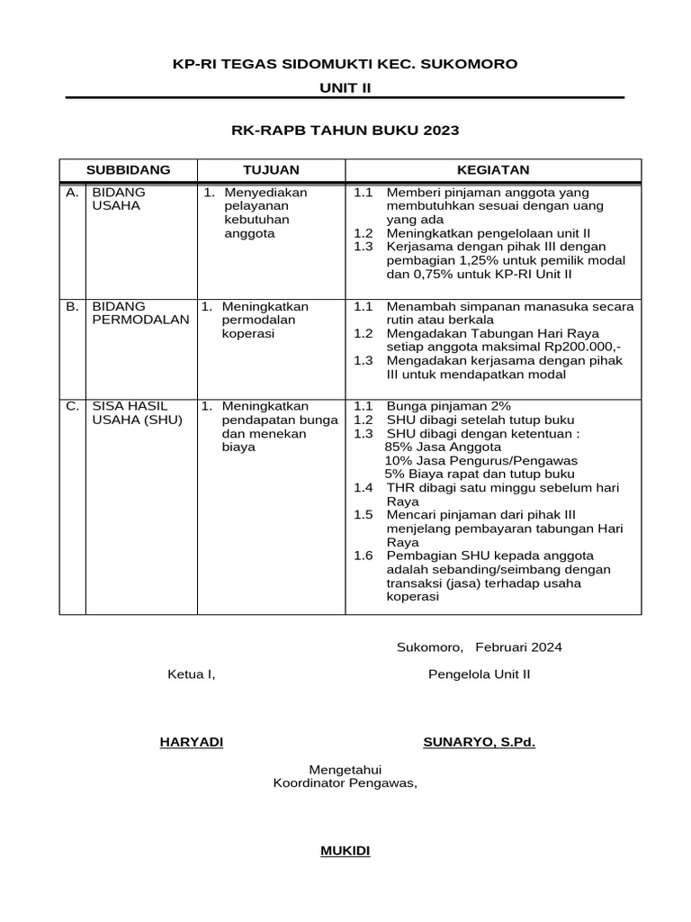 RK-RAPB 2023 Tyg | PDF