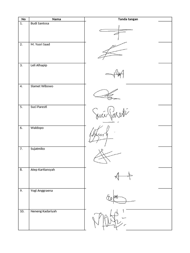 Tanda Tangan Perekayasa | PDF