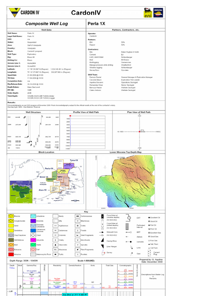 Perla 1X FinalComposite | PDF