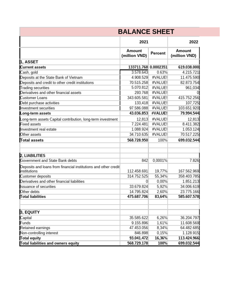 Excel Fin | PDF | Debits And Credits | Banks