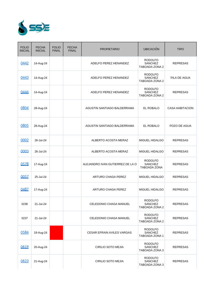 Listado para Segunda | PDF