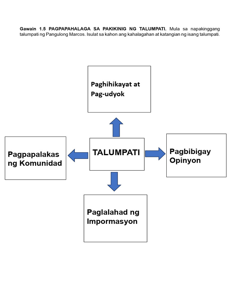 Fil Assignment | PDF