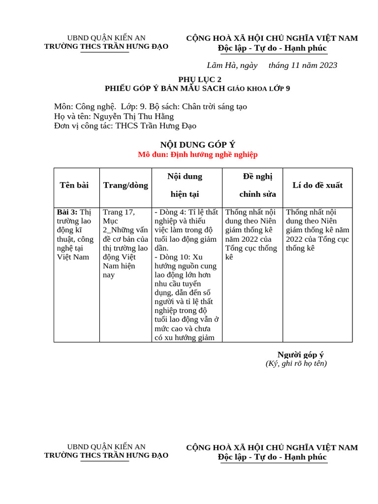 Gop Ý CN 9 - CTST | PDF
