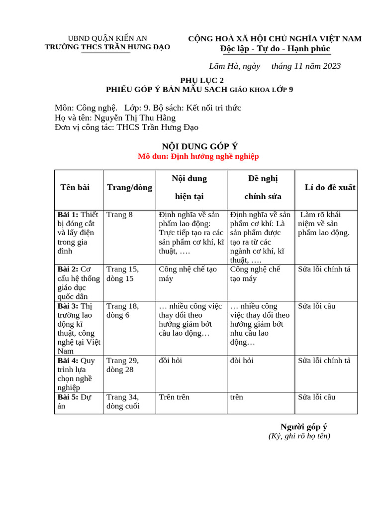 Gop Ý CN 9 - KNTT | PDF