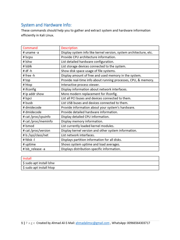 Kali Linux System Info Commands | PDF