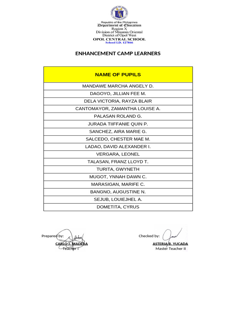 NLC Enhancement Camp Participants | PDF