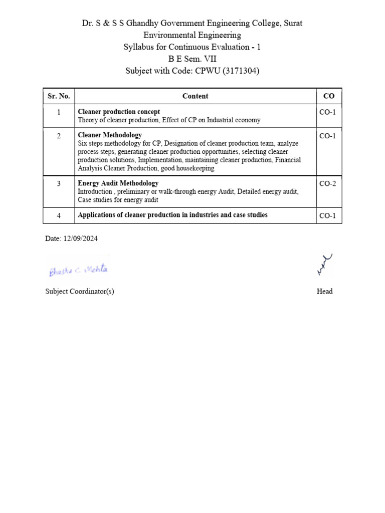 Syllabus Cpwu | PDF