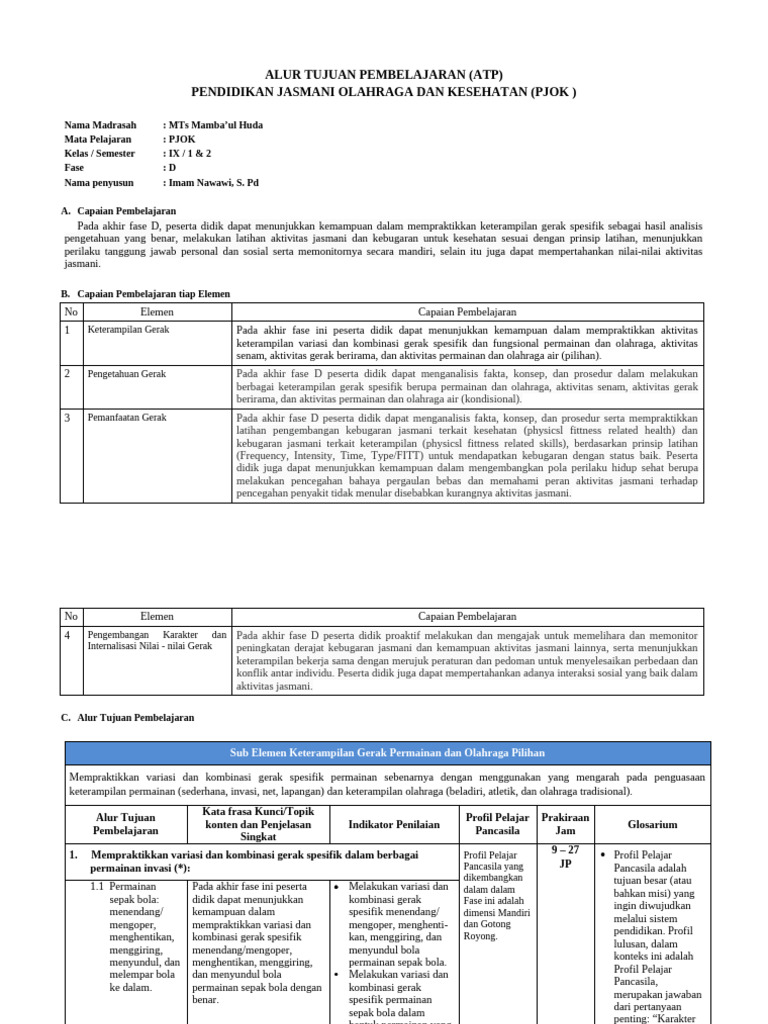 Atp Pjok Kelas 9 | PDF