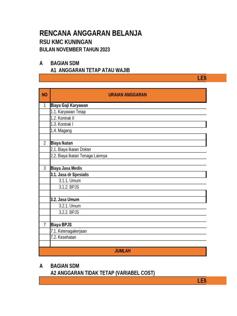 Form Rab New Mei 2024 It | PDF | Teknologi & Rekayasa