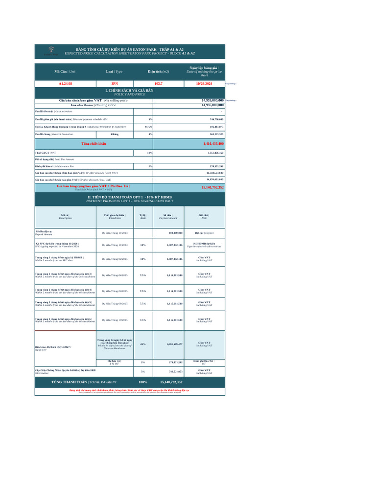 050924 - EP - ISO BÁO GIÁ DỰ KIẾN A1 A2 | PDF