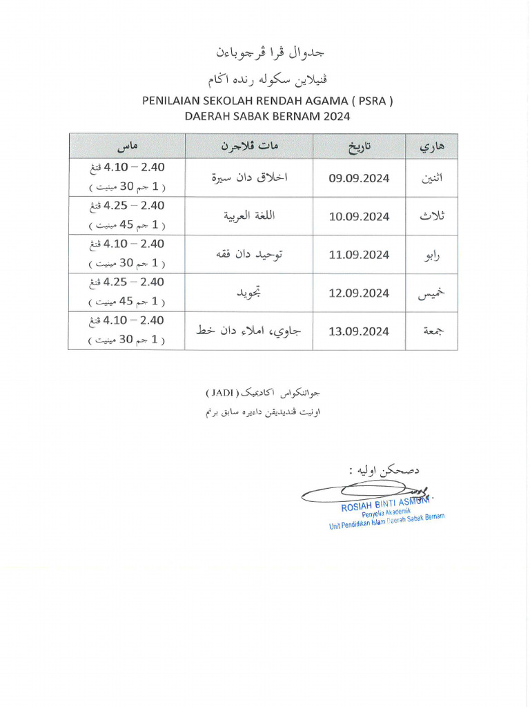 Jadual Percubaan PSRA | PDF