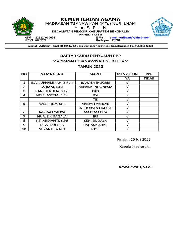 Daftar Guru Penyusun RPP 2023 | PDF