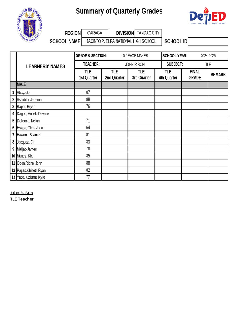 Grade 10 1st Quarter | PDF