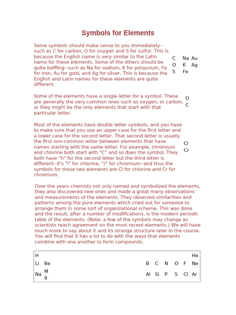 Symbols For Elements - Story | PDF | Chemical Elements | Chlorine