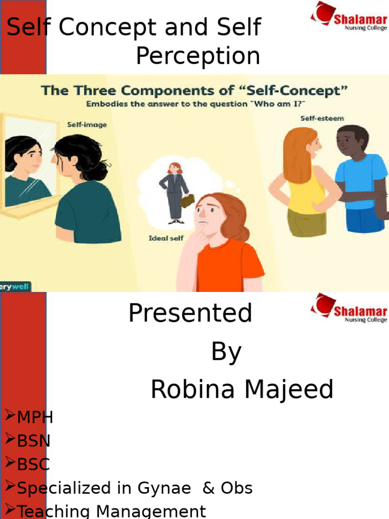 Unit - 3 Self Perception & Self Concept | PDF | Self Concept | Self Esteem