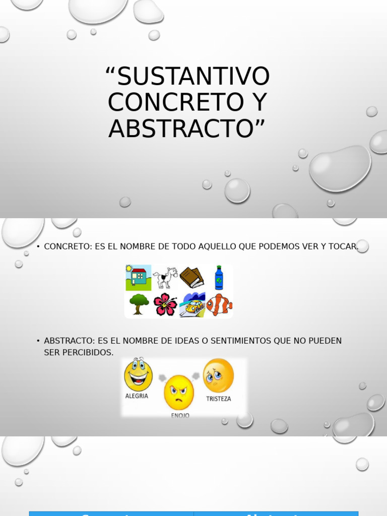 Sustantivo Concreto y Abstracto | PDF | Crecimiento personal y profesional