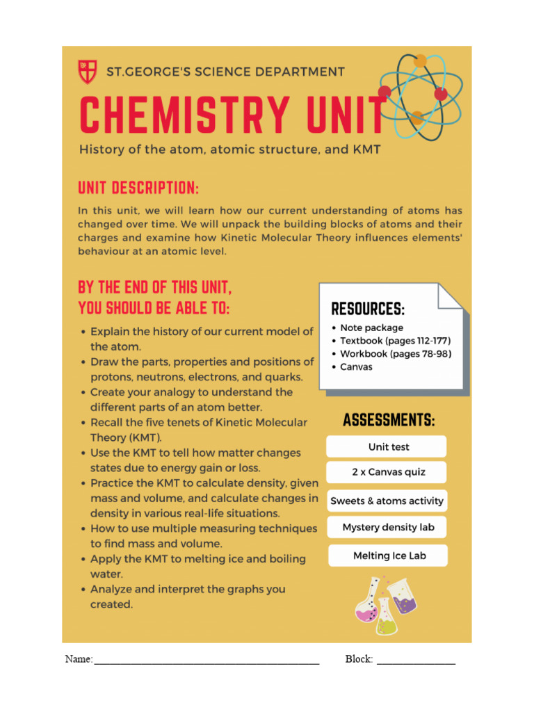 Understanding Atom Tiles in Chemistry | PDF | Atoms | Matter