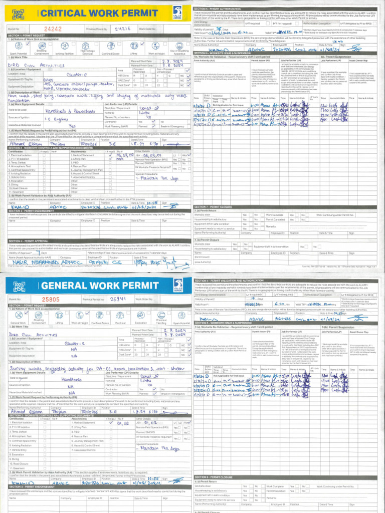 Lintu Permit - CWP & GWP | PDF