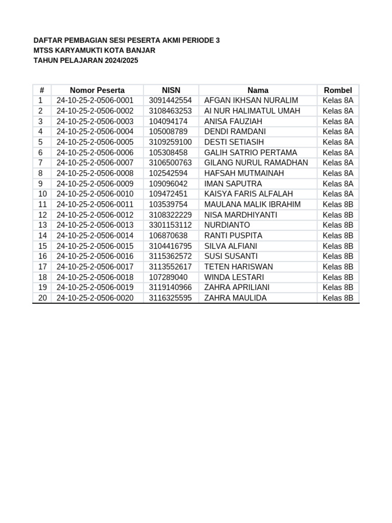 Data Ujian 2024 | PDF