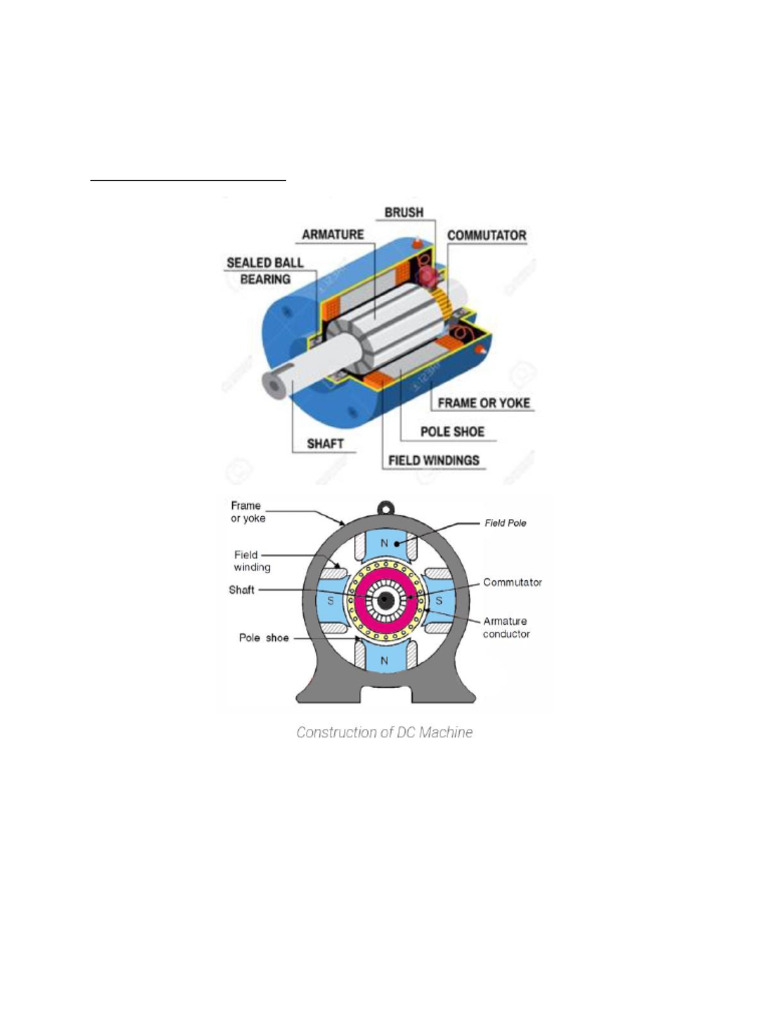 MFD DC Machines | PDF | Electric Motor | Electromagnetism