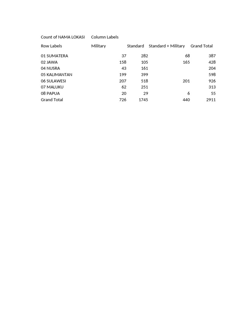 PT. Mahaga Pratama Rev1.xlsx INTERNAL | PDF