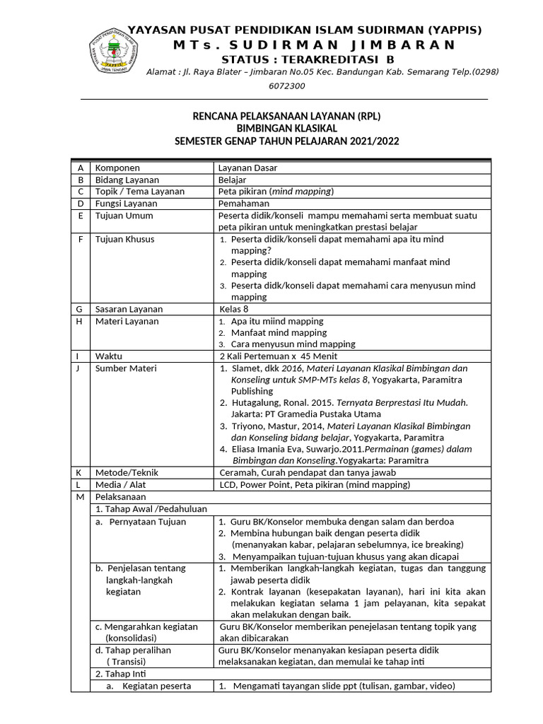 RPL MIND MAPPING (Genap) | PDF | Karier & Perkembangan